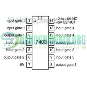 7403 74LS03 74HC03 IC Quad NAND Gate IC In Pakistan