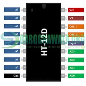 RF Decoder IC HT12D 18 pin Dip in Pakistan